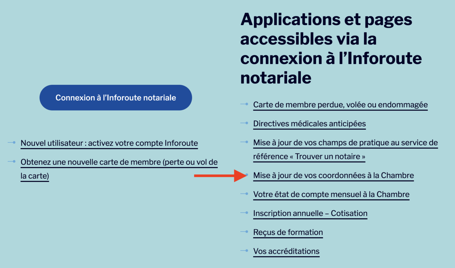 Notarial Act – FAQ – ConsignO Cloud